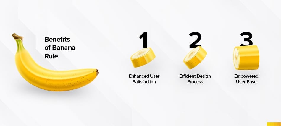 Unveiling UX/UI Design Secrets: Mastering the Banana Rule